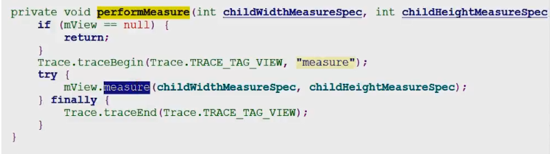 【Android面试】View的绘制流程_android view绘制流程 面试-CSDN博客