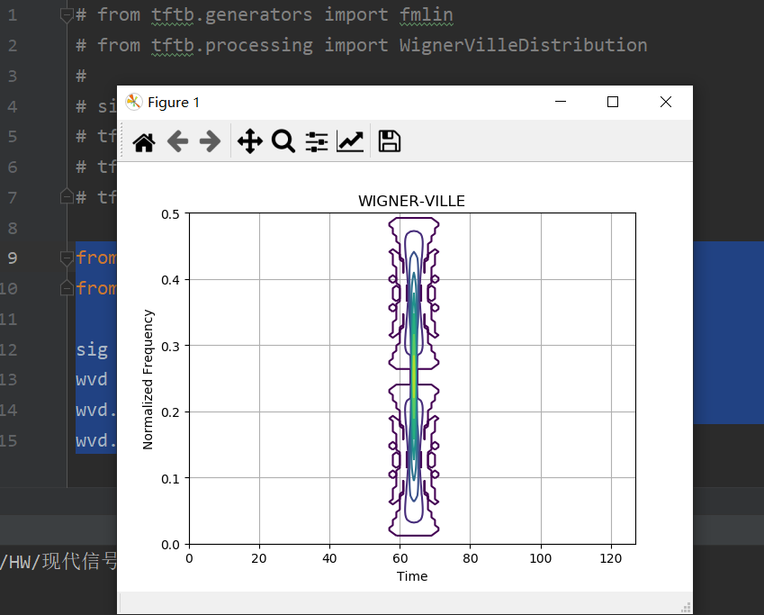 python作出WVD_python wvd-CSDN博客