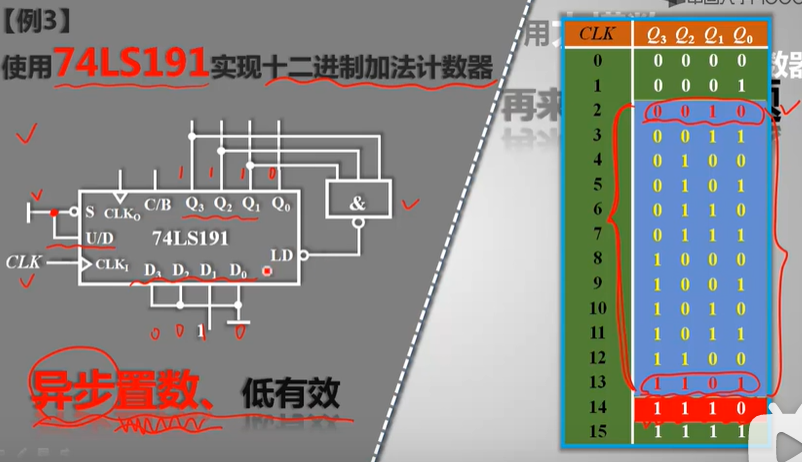 计数器应用_用74ls90设计七进制计数器-CSDN博客