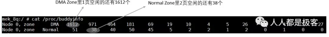 Linux内存管理：知识点总结（ARM64）_linux kernel在哪里初始化的arm内部的l2 cache-CSDN博客