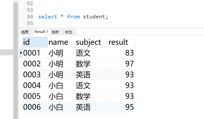 纵表转横表大数据竖表插入横表代码 Csdn博客 