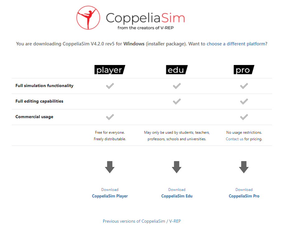 Coppeliasim仿真日记(一): 简介、下载和API的查询-CSDN博客