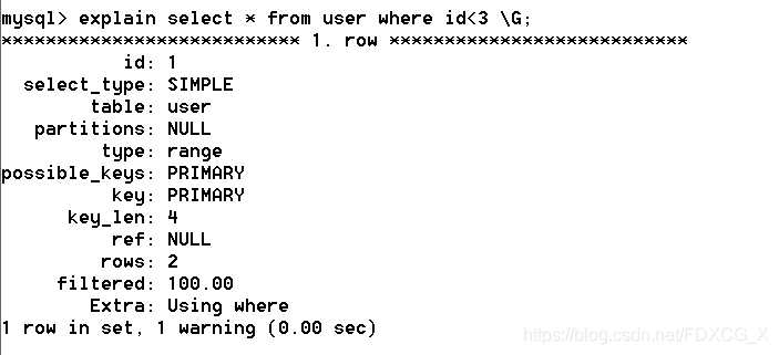 Mysql 索引分析与优化explain,回表、覆盖索引explain Analyze Sql 索引查询是否回表 Csdn博客