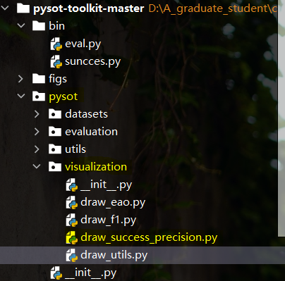 Pysot和MATLAB画图给线条加标注符区分对比算法_hcc. 的博客-CSDN博客