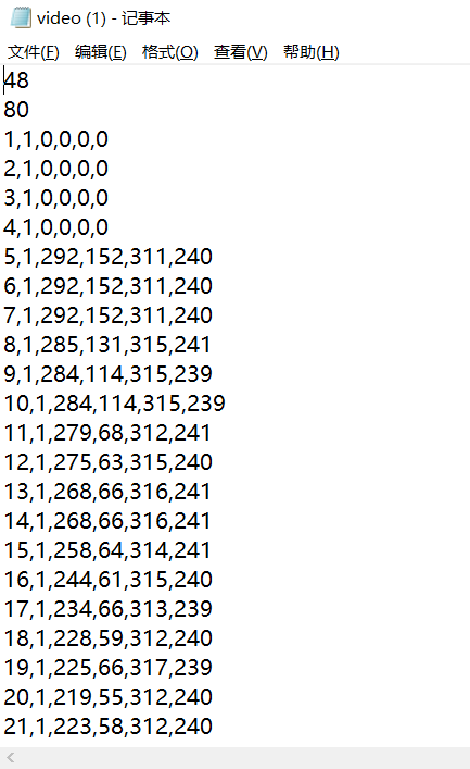 跌倒检测数据集之Le2i Fall detection Dataset_le2i fall detection数据集-CSDN博客