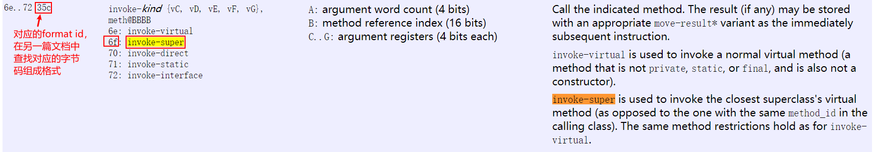 dex文件字节码查找对应smali指令_dex 字节码-CSDN博客