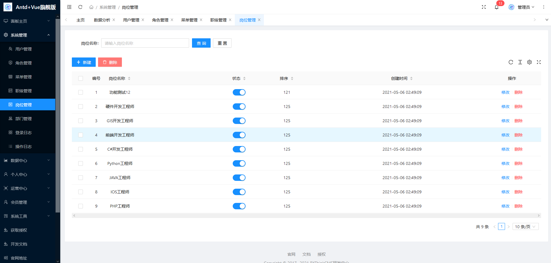基于thinkphp6x Vue Antdesign 搭建自己的博客后台管理系统zongjinlong的博客 Csdn博客 