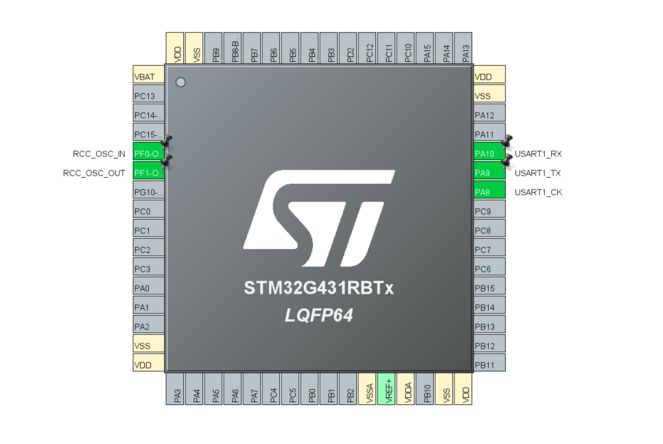 使用stm32g4 串口发送数据usarttx的使用怎么配tx发送参数 Csdn博客