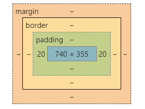 加padding、border后盒子被撑大的解决方法_如何避免盒子在点击后因为添加边框而变大-CSDN博客