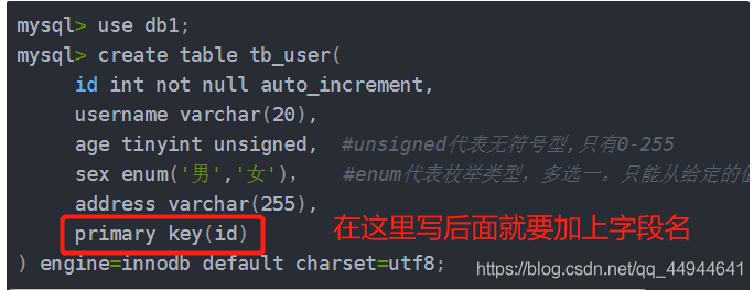 Mysql语句详解(最详细) Csdn博客
