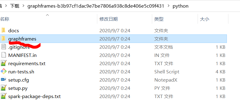 pyspark graphdataframes踩坑记_graphframes-xx.jar-CSDN博客
