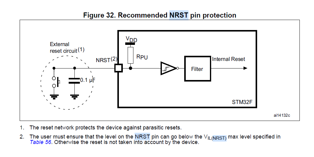 Flash Timeout.Reset the Target and try it again._contents mismatch at: 00000000h !-CSDN博客