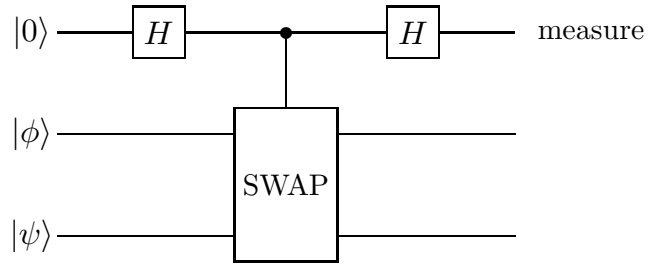 swap-test总结_swap test-CSDN博客