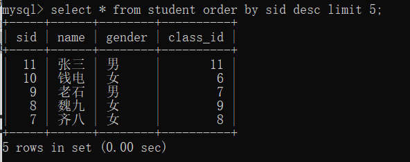 sql语句的执行顺序以及流程(最新，最全，直接用)_sql执行顺序-CSDN博客
