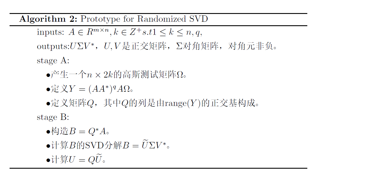 低秩矩阵恢复重新解读和随机SVD算法-CSDN博客