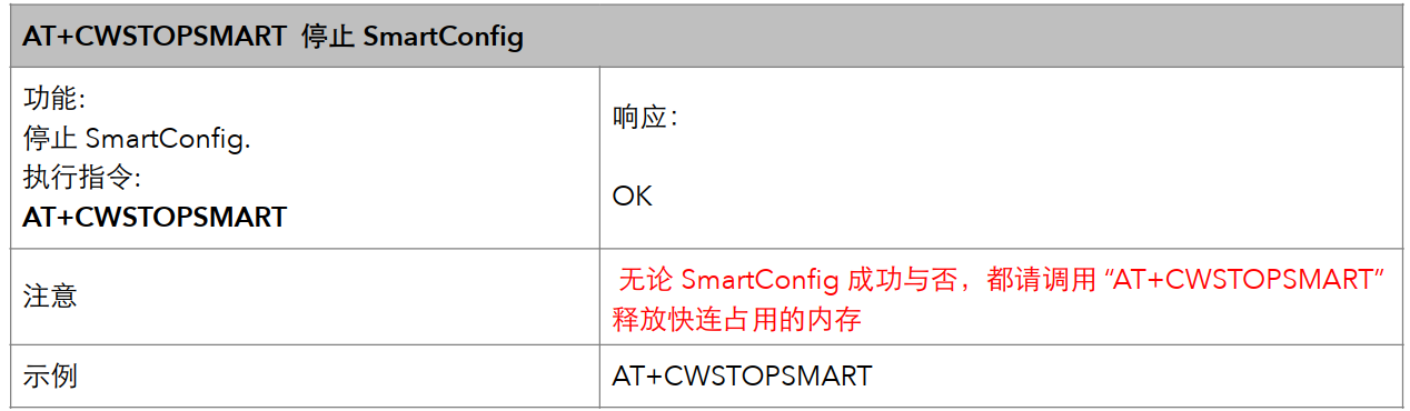 Esp8266 Smartconfig一键配网 Csdn博客