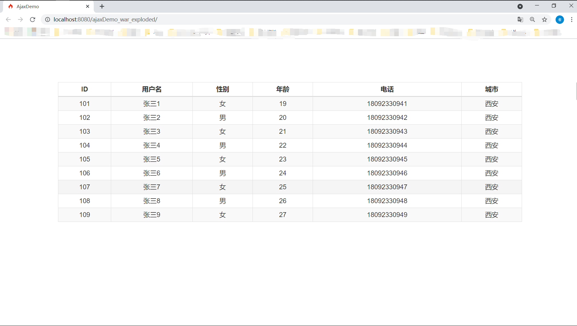 Ajax从后台获取数据在前端显示（原生js与jQuery）_ajax获取后端数据在前端展示-CSDN博客