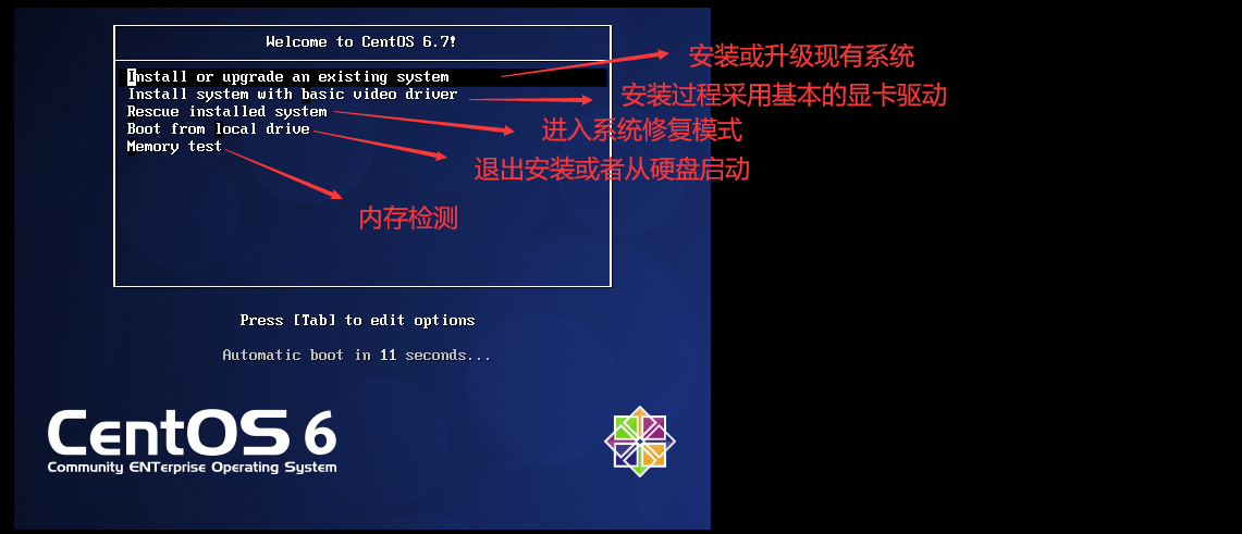 Linux基础—1.Linux系统(CentOS6.7)详细安装过程_centos 6.7系统安装-CSDN博客