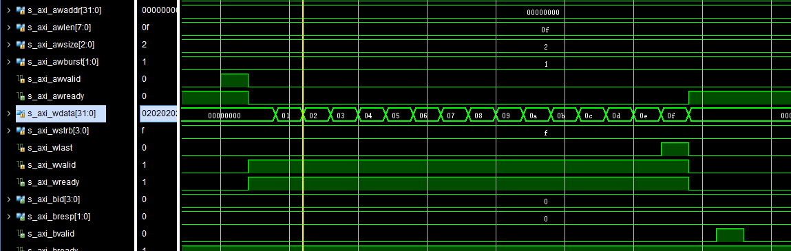 Xilinx FPGA AXI4 总线学习和参考代码_axi4 stream 代码-CSDN博客