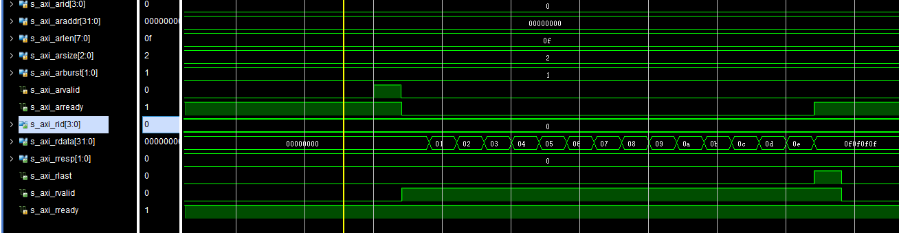 Xilinx FPGA AXI4 总线学习和参考代码_axi4 stream 代码-CSDN博客