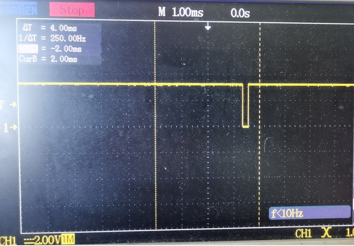 STM32G031 UART 调试心得_stml031 uart-CSDN博客