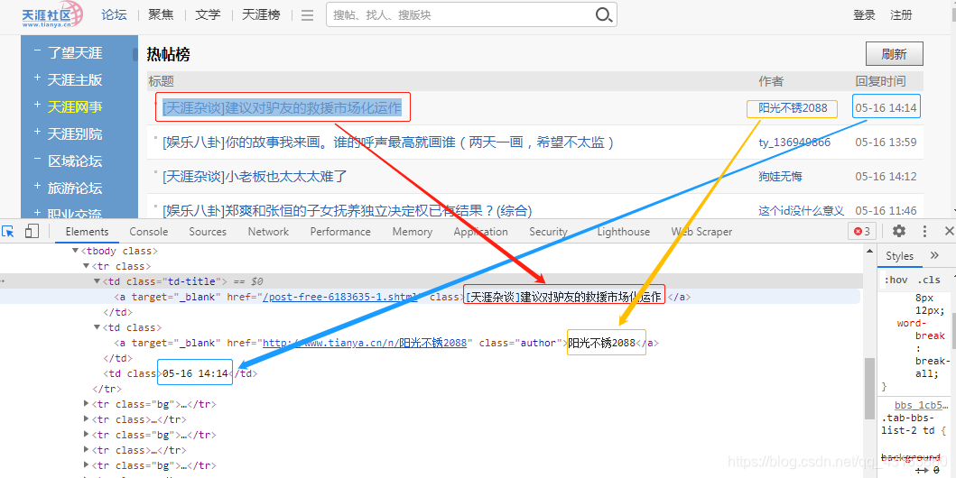 爬虫实操1 静态网页 3个解析方式比较from Pyquery Import Pyquery Doc Pyqueryresptex Csdn博客