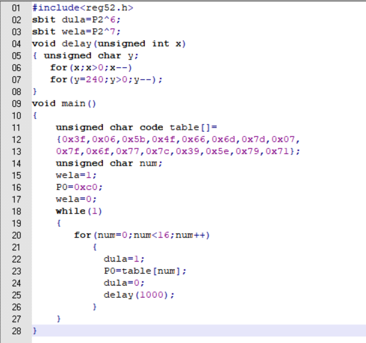 51单片机数码管显示_使用at80c51实现数码管显示译码电路的原理-CSDN博客