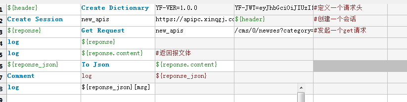RobotFrameWork关键字驱动自动化测试框架详细说明_rf关键字驱动-CSDN博客
