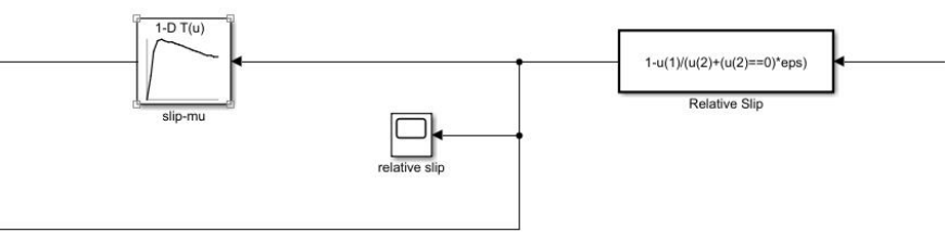 ABS系统的Simulink仿真_abs simulink-CSDN博客