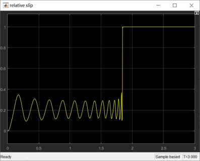 ABS系统的Simulink仿真_abs simulink-CSDN博客