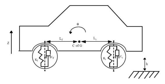 Save the Simulink simulation model as a picture or PDF method - Programmer Sought