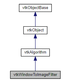 VTK笔记-将渲染窗口保存成图像-vtkWindowToImageFilter类-CSDN博客