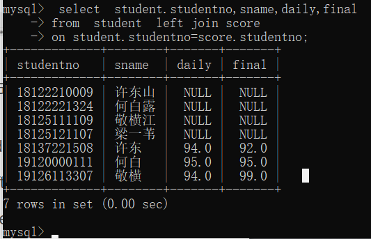 MySql（二）_将student表中1999年以后出生的学生记录添加到stud表中-CSDN博客