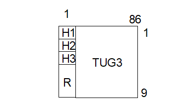 SDH原理--2.SDH信号的帧结构_sdh帧结构-CSDN博客