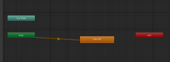3Dmax动画导出 unity导入 自用_3dsmax 如何给一个模型创建多个分开的动画,导出到unity后可以分开使用?-CSDN博客