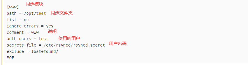 lsyncd：基于rsync的lsyncd自动同步配置_lsyncd include-CSDN博客