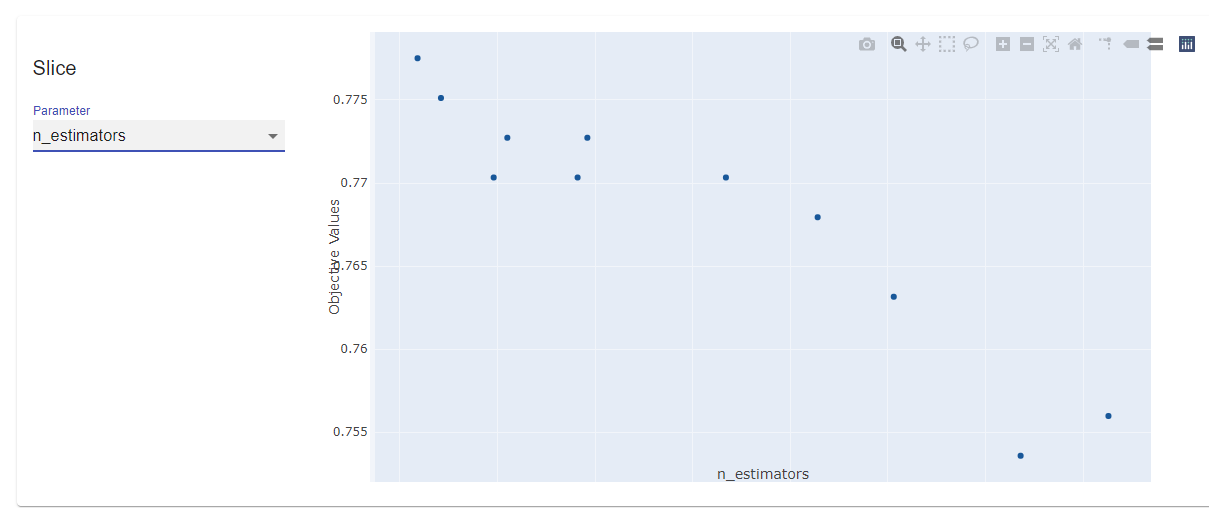 optuna-dashboard自动超参数优化和可视化利器-CSDN博客