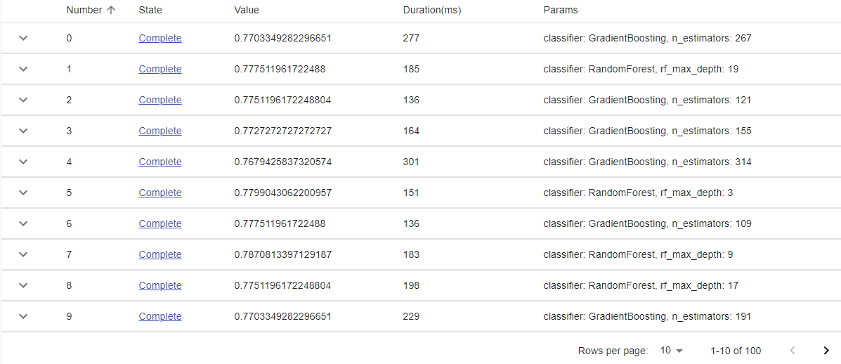 optuna-dashboard自动超参数优化和可视化利器-CSDN博客