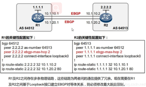 BGP讲解_bgp as号范围-CSDN博客