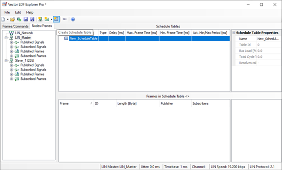 使用CANoe搭建LIN通信网络_canoe lin-CSDN博客