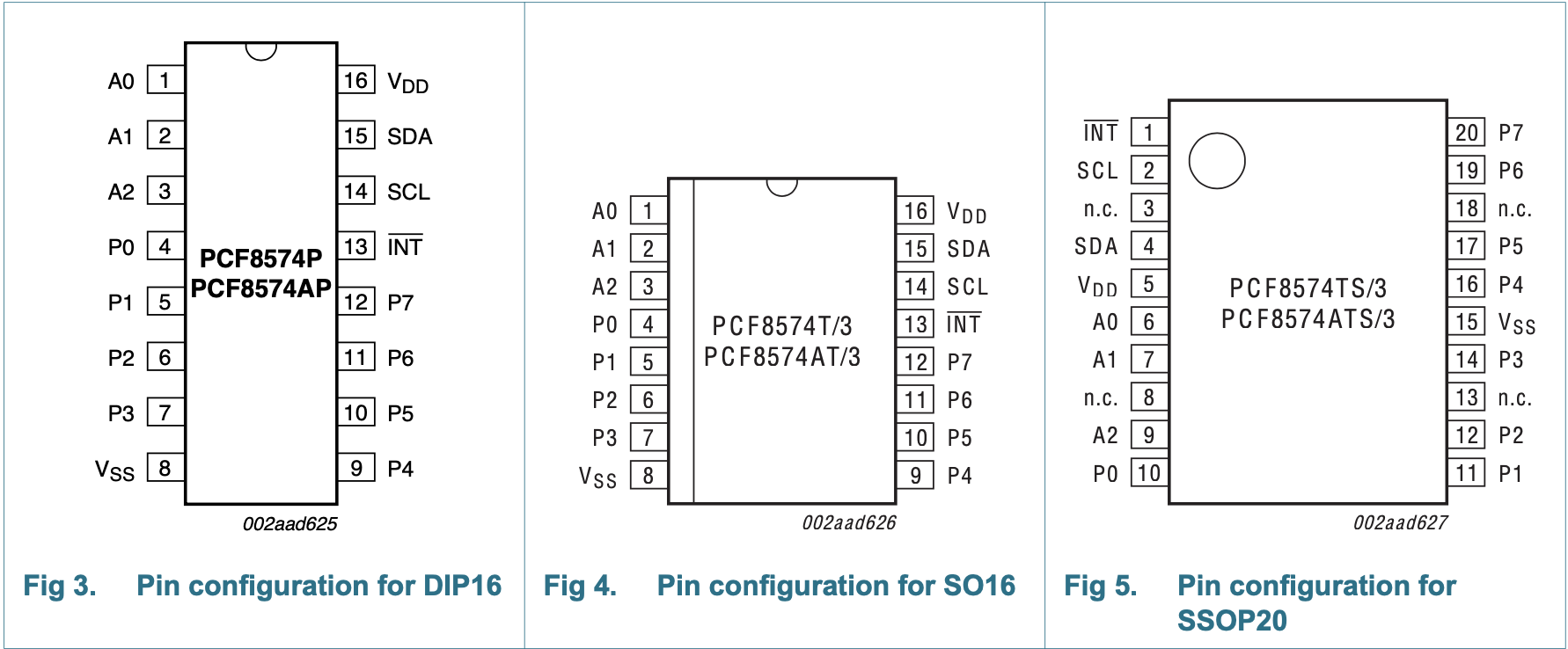 STM32通过I2C控制LCD1602显示_stm32f4和lcd1602a使用i2c-CSDN博客