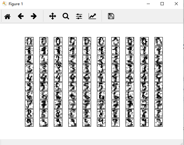 AttributeError: ‘numpy.ndarray‘ object has no attribute ‘Shape‘_attributeerror: 'numpy.ndarray ...