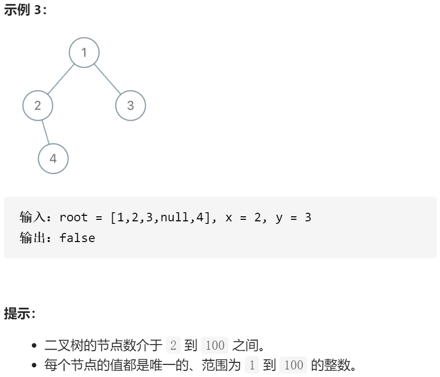 leetcode之二叉树的堂兄弟节点（C++）_c++二叉树兄弟节点-CSDN博客
