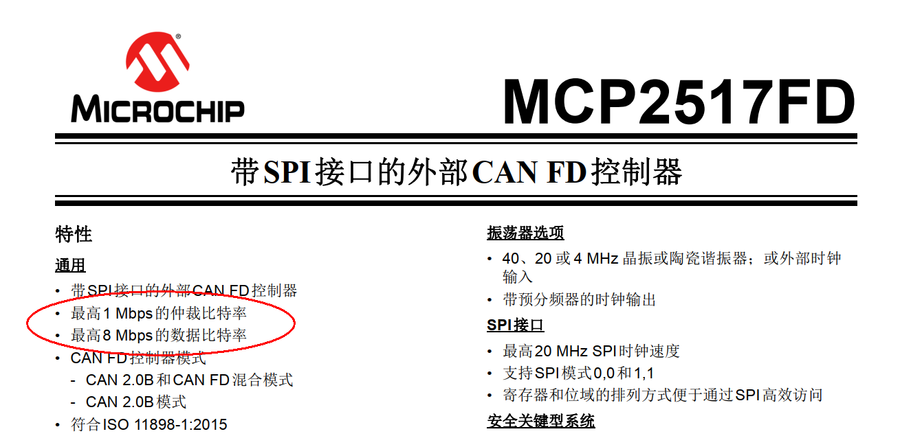 关于stm32f4can总线调试can 10k Csdn博客 