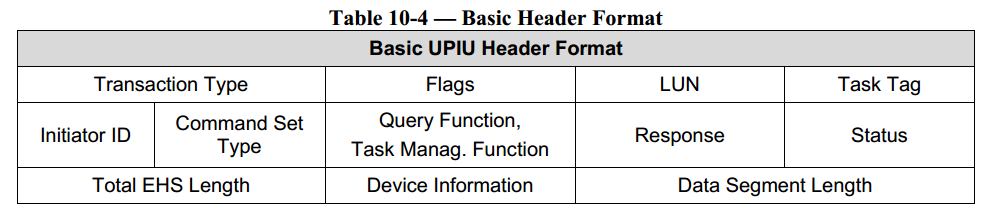 UFS规范解读8： UFS Protocol Information Unit_ufs protocal insight分析-CSDN博客
