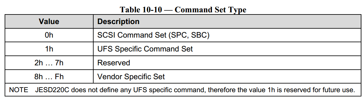 UFS规范解读8： UFS Protocol Information Unit_ufs protocal insight分析-CSDN博客