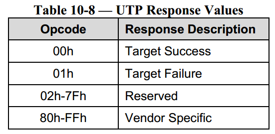 UFS规范解读8： UFS Protocol Information Unit_ufs protocal insight分析-CSDN博客