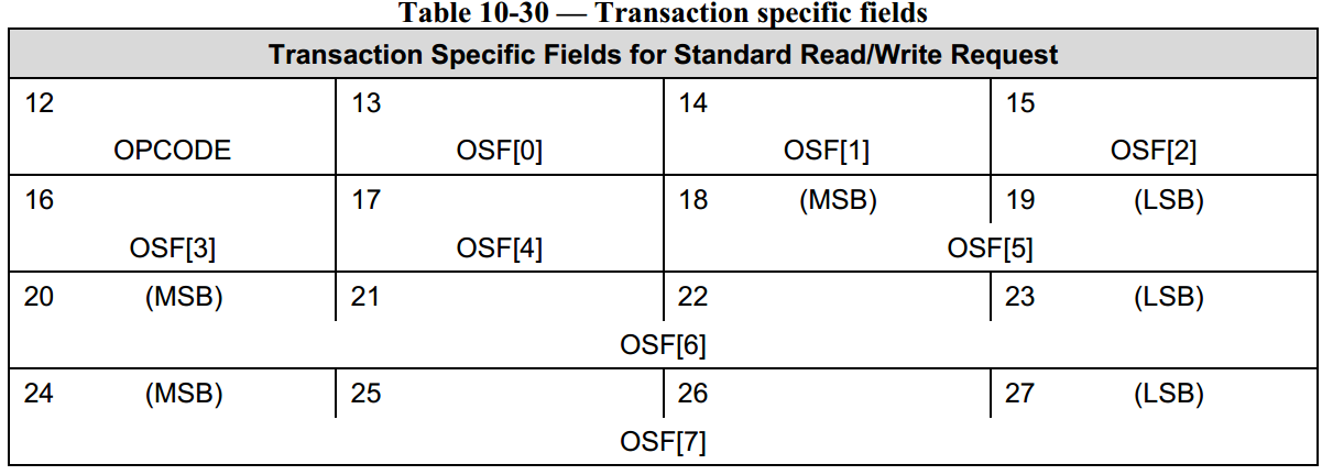 UFS规范解读8： UFS Protocol Information Unit_ufs protocal insight分析-CSDN博客