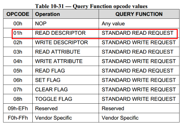 UFS规范解读8： UFS Protocol Information Unit_ufs protocal insight分析-CSDN博客