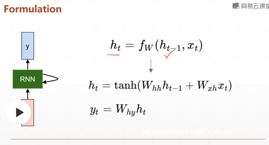 RNN、LSTM、GRU实战——imdb情感分析_rnn lstm gru情感分析-CSDN博客